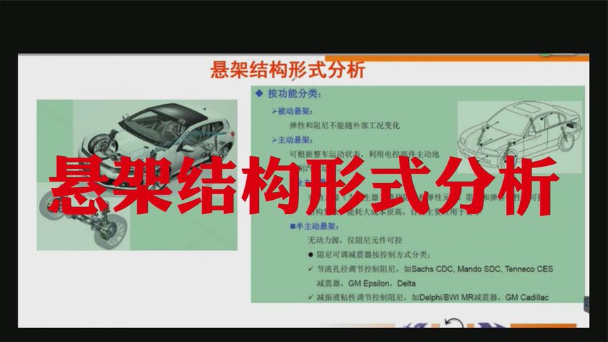 汽车底盘设计学习1-底盘悬架结构形式分析