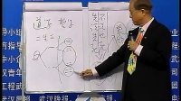 曾仕强《易经与企业决策管理》02_标清