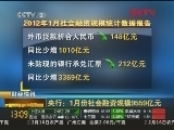 央行:1月份社会融资规模9559亿元