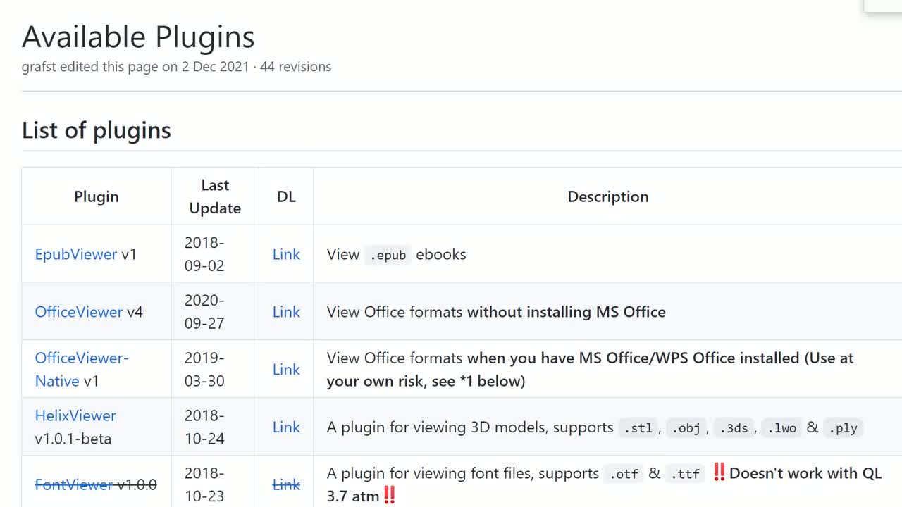 装个插件,页面全英文,然后就牛x了
