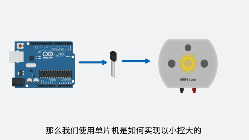 单片机(MCU)如何通过三极管实现大功率控制?