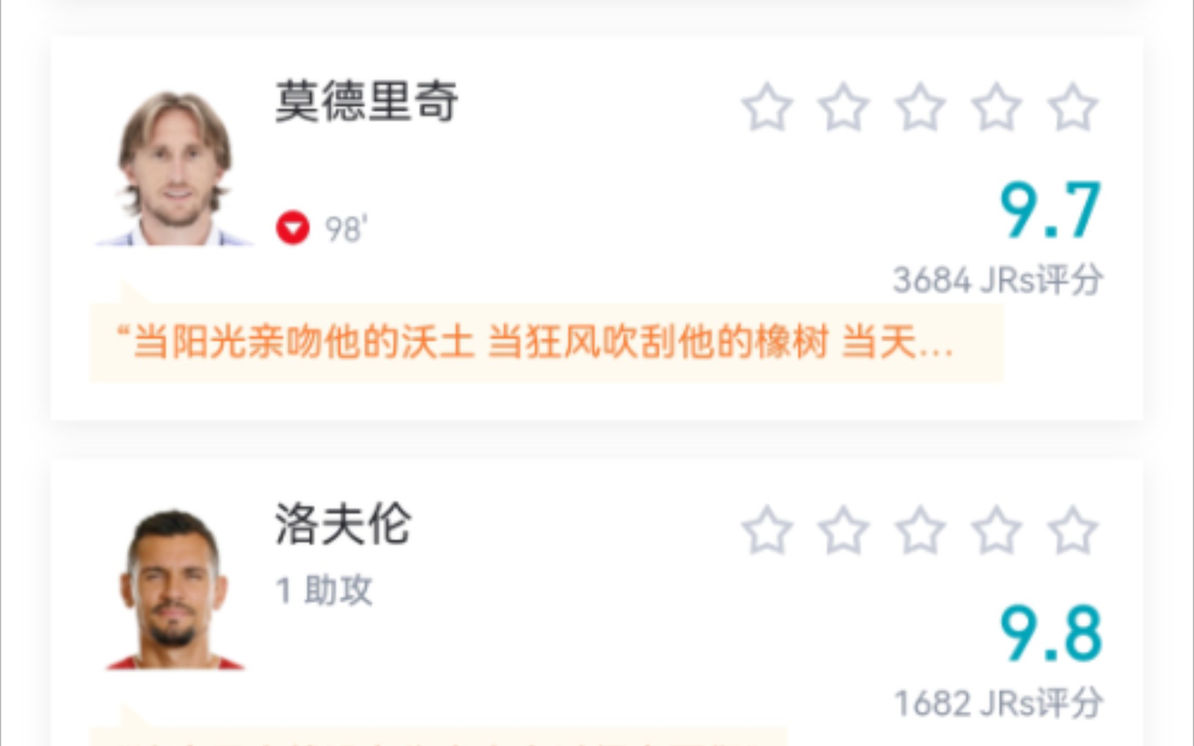 足球世界杯评分日本1比1克罗地亚,点球大战日本遗憾落败