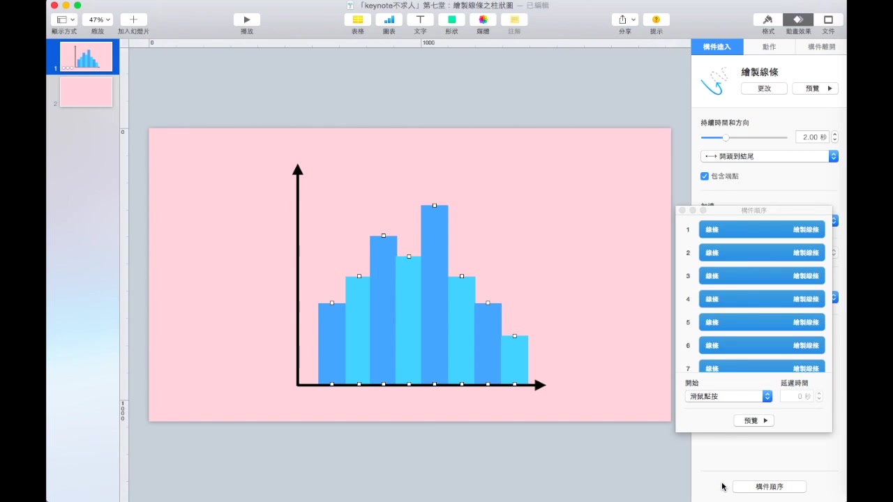 Keynote不求人 第7堂:繪製線條之柱狀圖應用