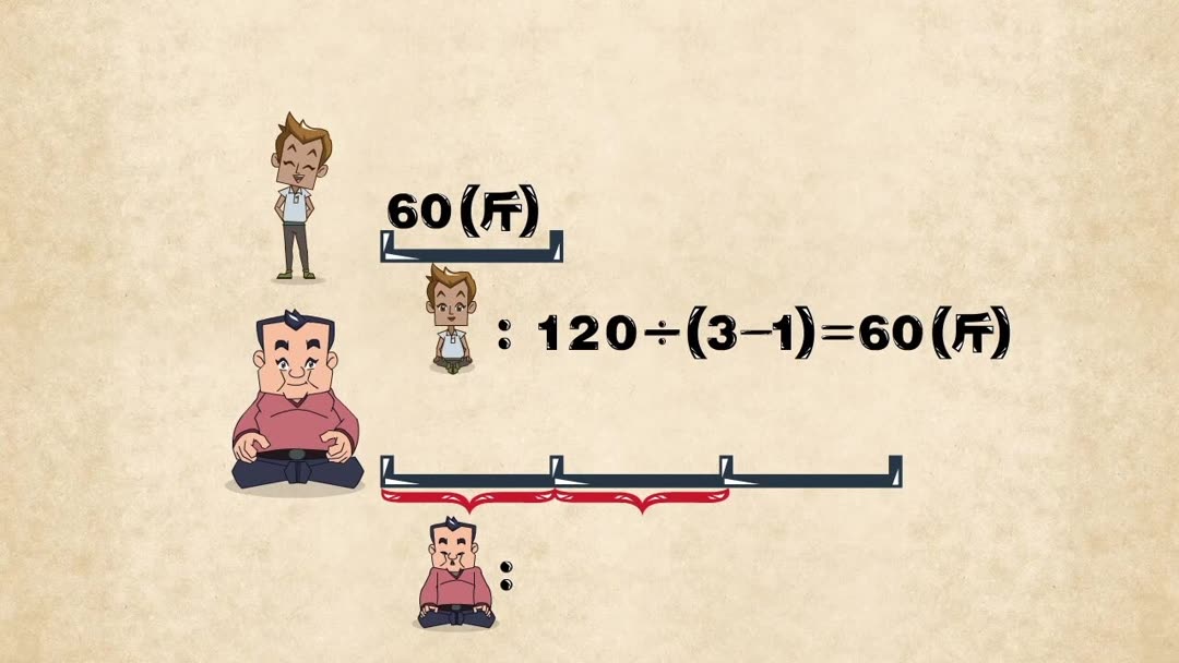 3年级-第04讲-《差倍问题》-动画-北京