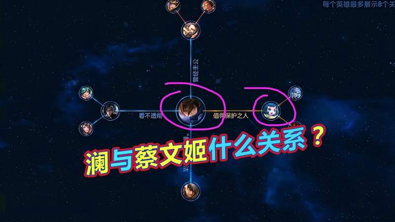 王者荣耀:澜与蔡文姬关系,阵营白嫖永久英雄,待机的动作彩蛋