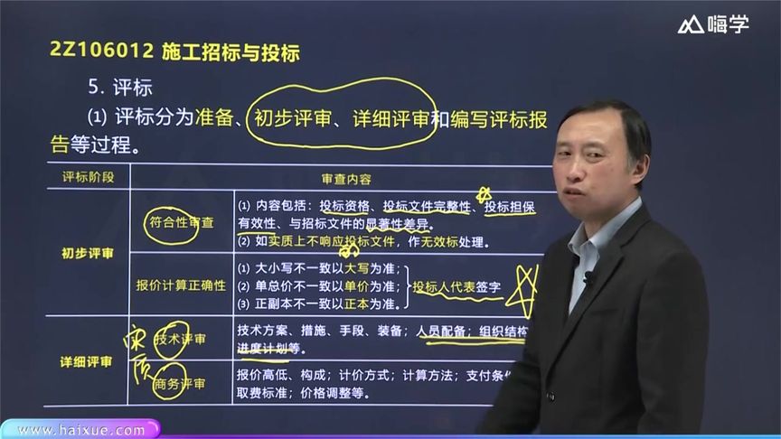 40-施工招标与投标
