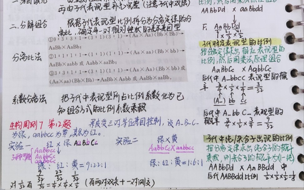 ☞生物遗传题大招 〔孟德尔家的基因自由组合定律〕