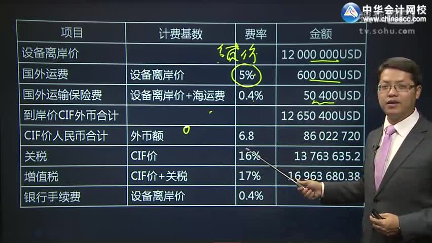 资产评估师机电设备评估-达江 (12)(1)