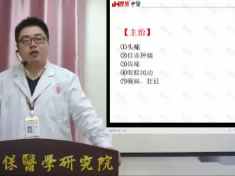 【每日一穴】丝竹空——护眼还能去眼纹