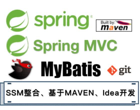 基于SSM酒店VIP客户管理系统java毕业设计项目Springmvc+mybatis