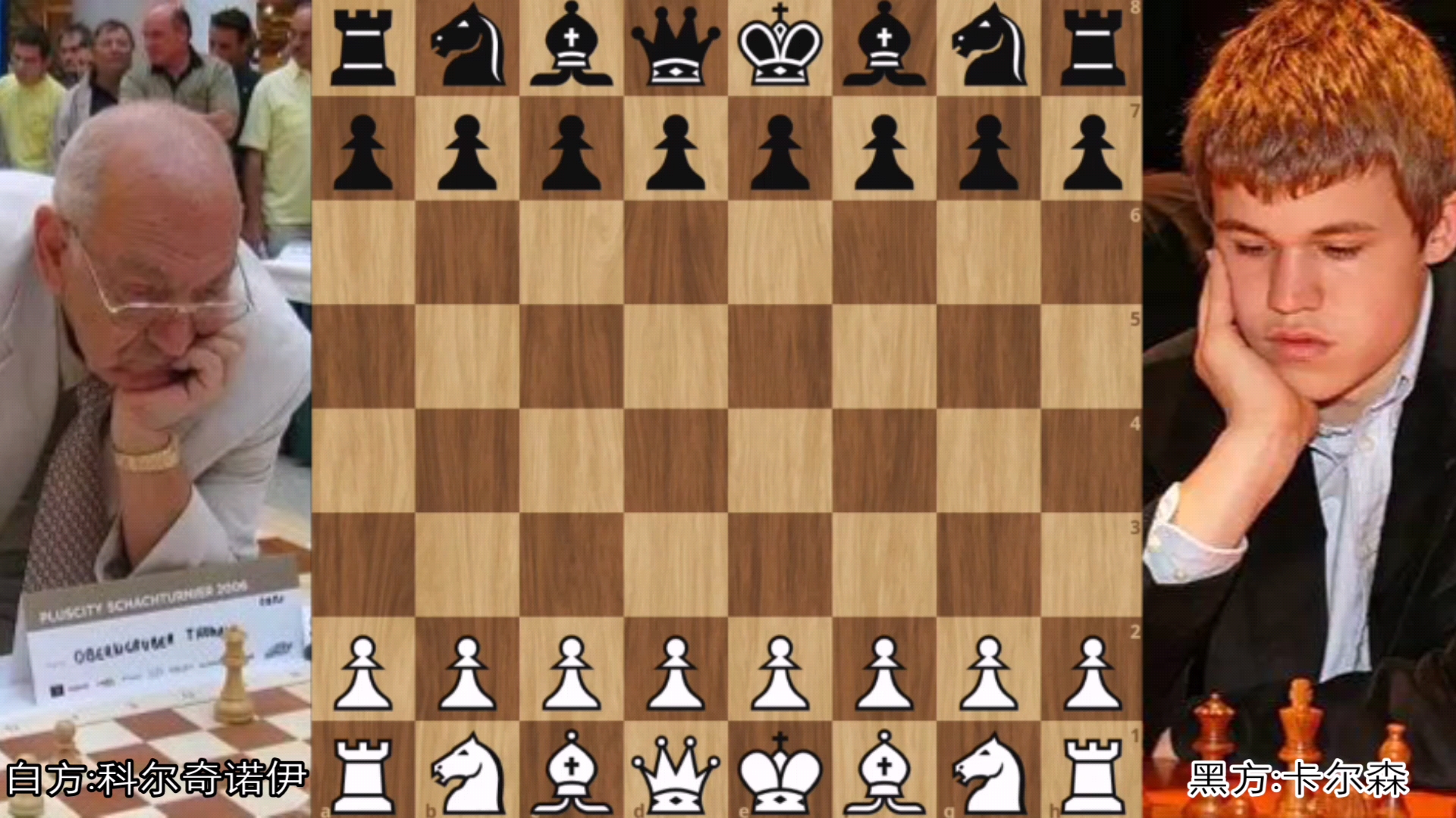 科尔奇诺伊赢过九位世界冠军之胜第十三位世界冠军卡尔森!