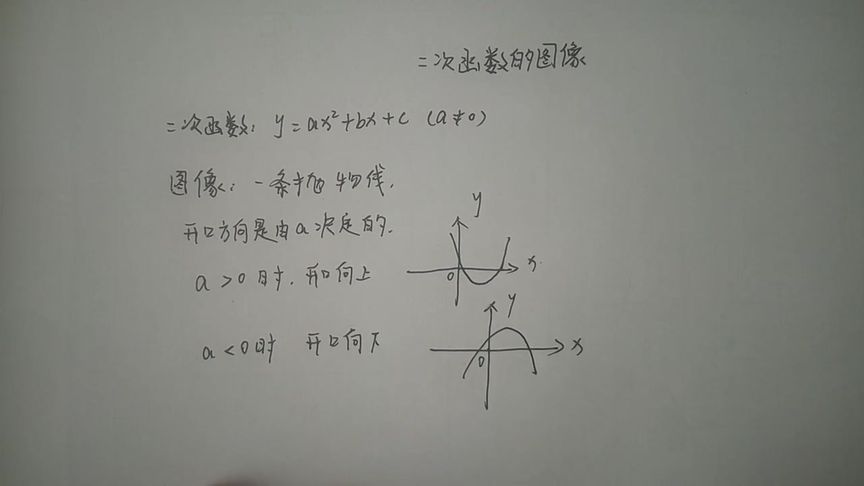 初中数学-二次函数的图像-中考重难点视频讲解!