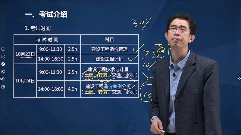 一级造价工程师:建设工程造价案例分析(土木+安装)2
