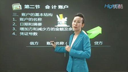 2013会计基础视频教程全套 (会计电算化2)