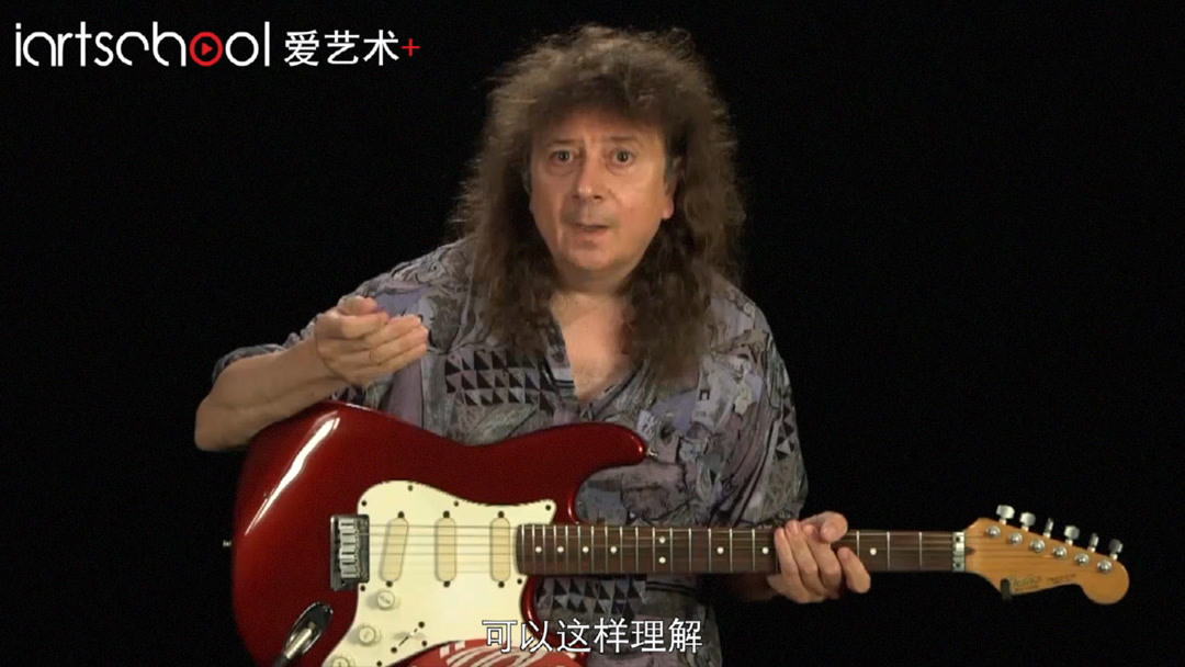 funk音乐的节奏特点 定义