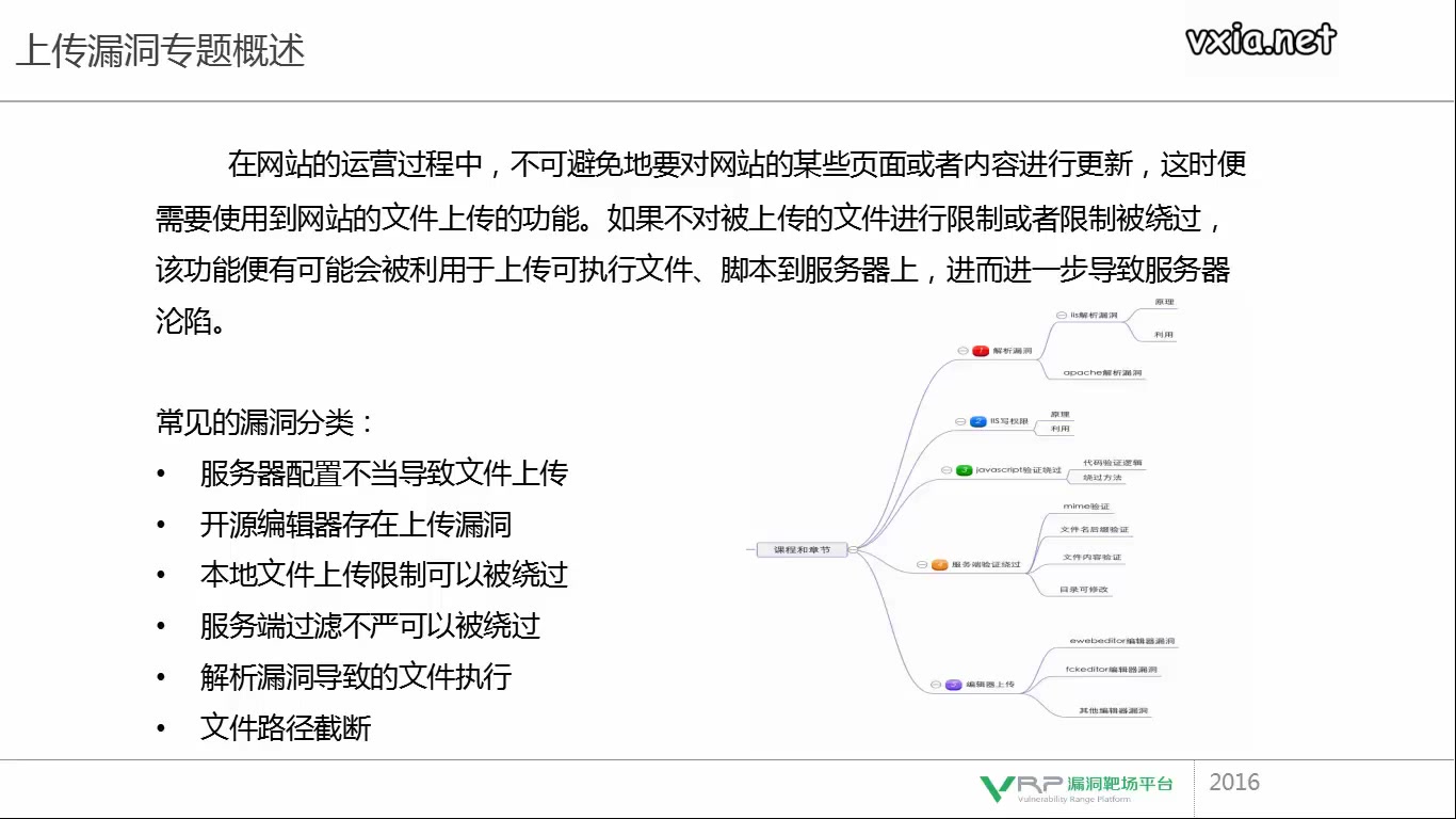 【黑客基础】网络安全入门教程