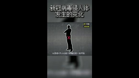 新冠科普:新冠病毒侵入人体的变化,值得一看