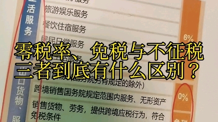 零税率与免税 、不征税