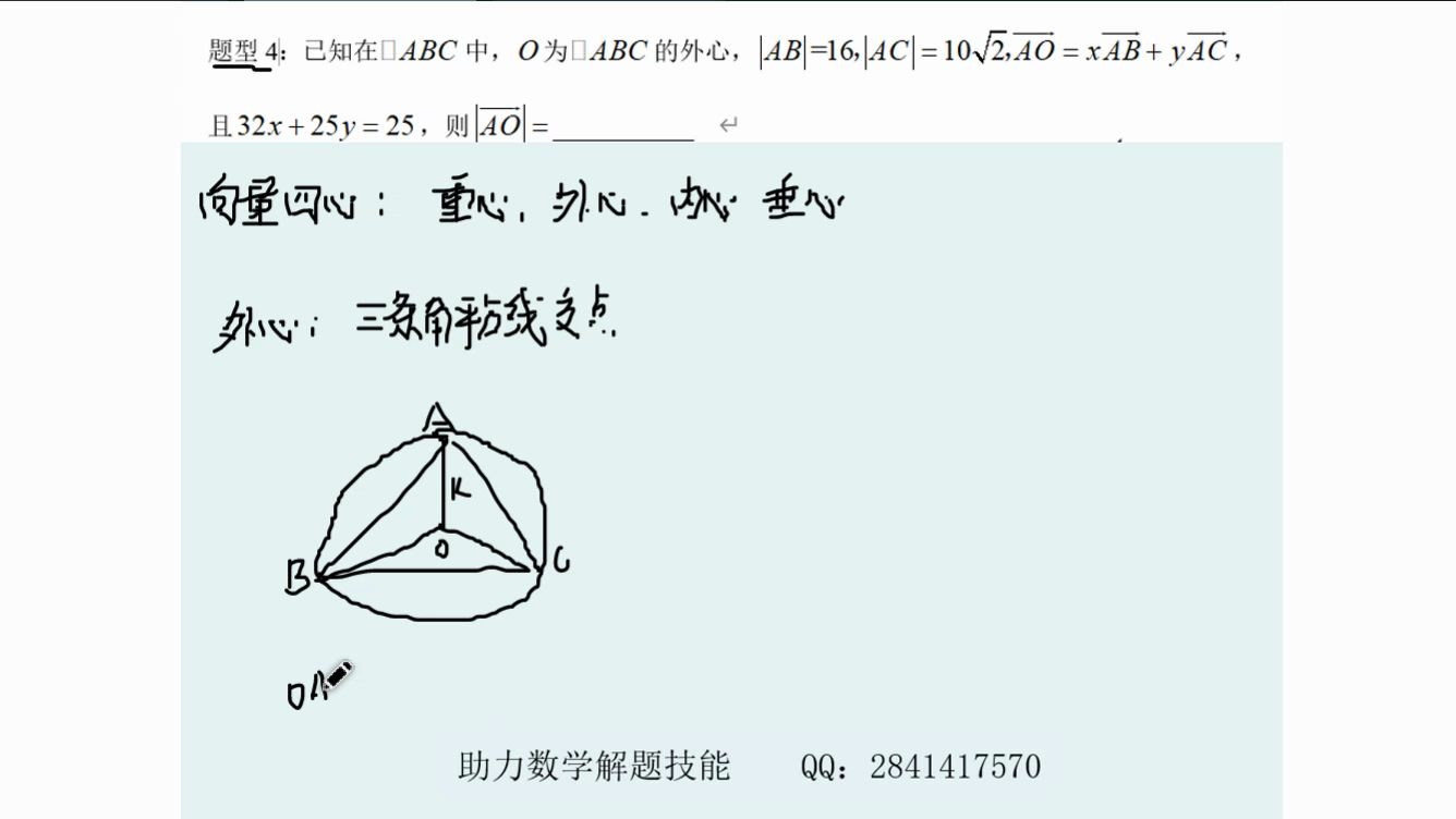 高中数学核心考点 向量投影