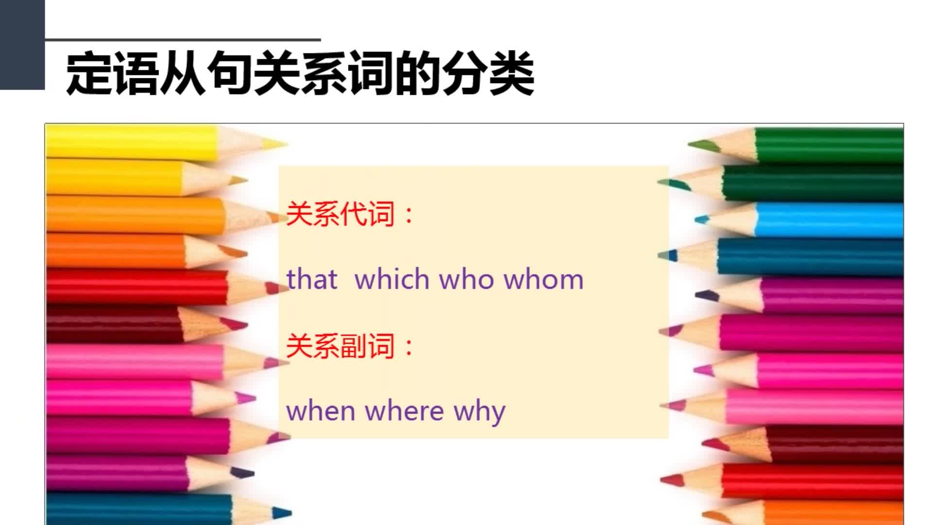 1. 高考视角看语法难点:关系代词还是关系副词? 益课堂