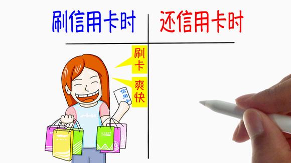 刷信用卡和还信用卡,一对比,心情落差很大呀!哈哈