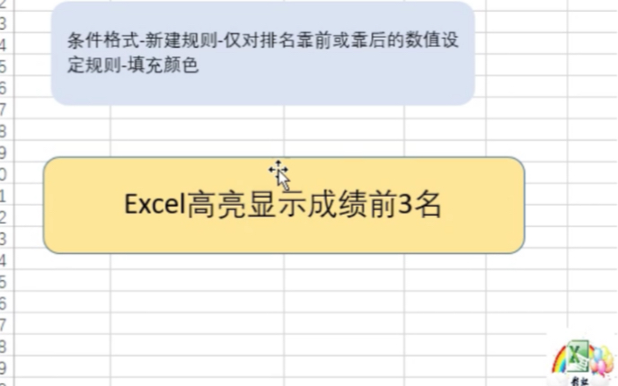 Excel技巧之高亮显示成绩前三名