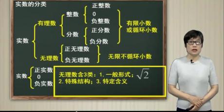 名师9分钟讲透无理数,家长赶紧收藏给孩子