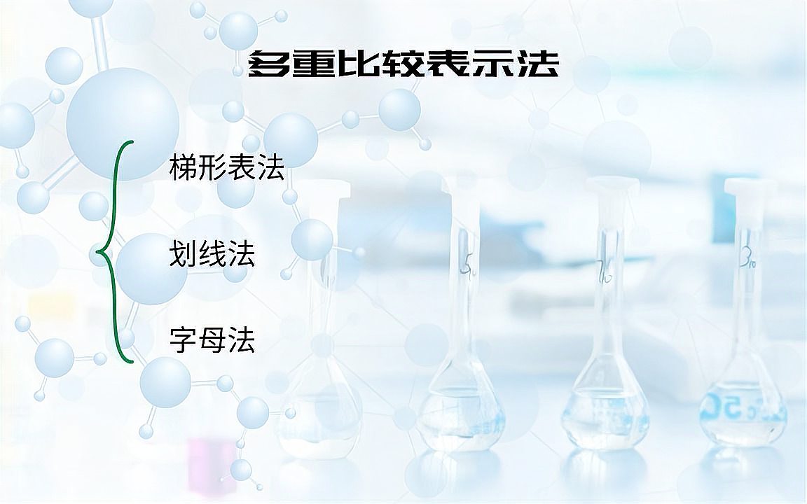 53-方差分析14_多重比较表示法