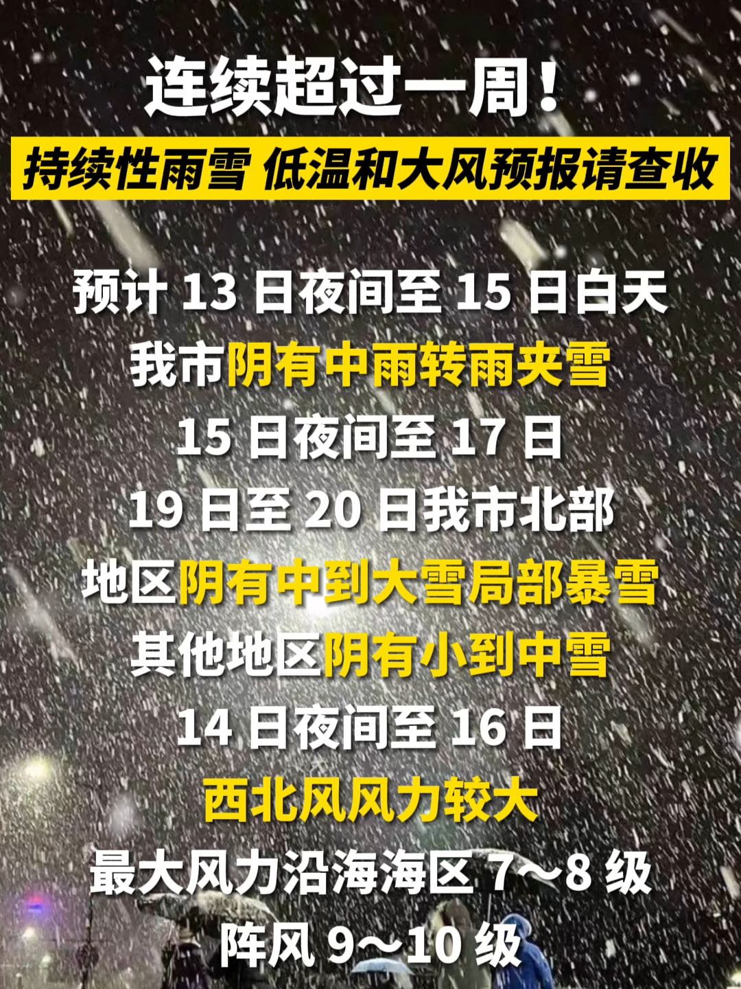 连续超过一周!持续性雨雪低温和大风预报请查收