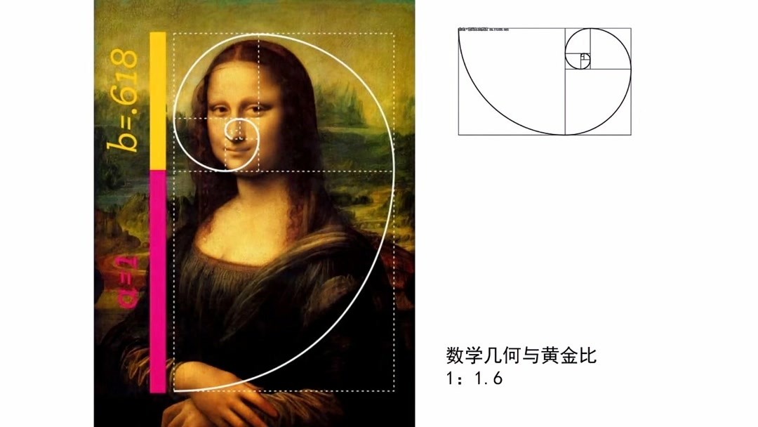 数学美学丨数学几何与黄金比例(哪里有数学,哪里就有美丽)