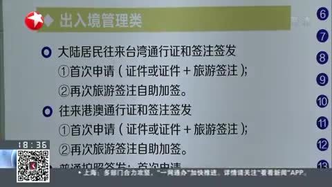 上海:多部门合力攻坚"一网通办"加快推进