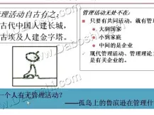 管理学原理 视频教程 上海交大 51讲