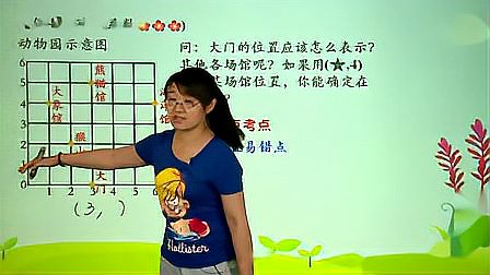 五年级上册数学人教版(四)位置例1-例6