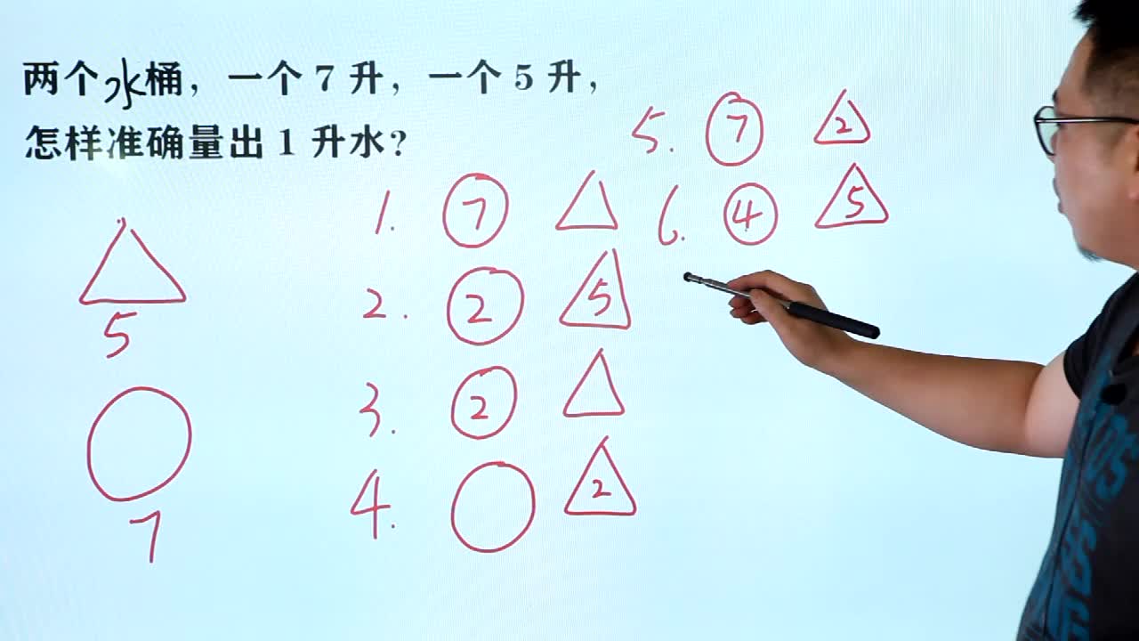 小学竞赛:两个水桶,一个7升,一个5升,怎样准确量出1升水?