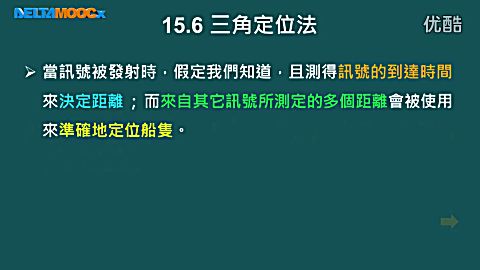 ...15_全球导航卫星接收传感器之应用_Part F_三角定位法_1080_0926