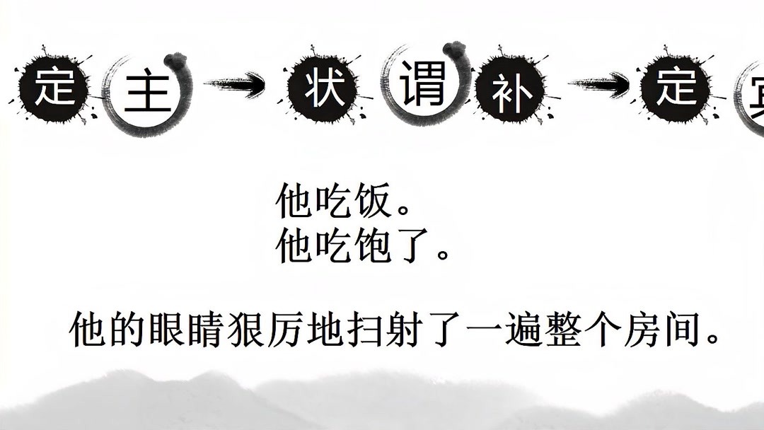 语文能听懂——主谓宾定状补补充(事例讲解)