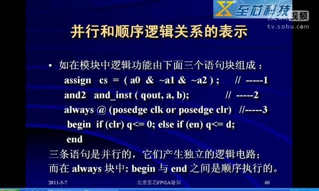至芯科技FPGA视频教程之verilog模块中的信号(夏宇闻