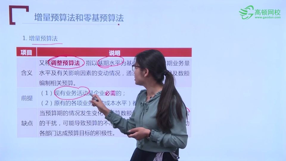 CPA|注会《财务成本管理》:增量预算法和零基预算法