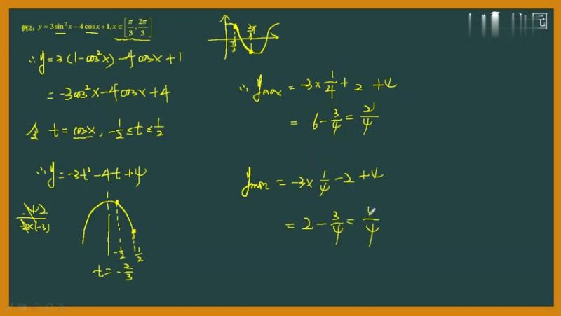 三角函数全套通关攻略 19、三角函数的值域问题