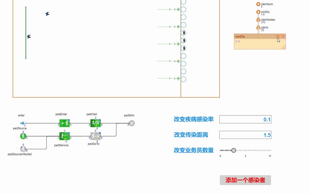 AnyLogic模型:行人排队及传染病传染仿真模型