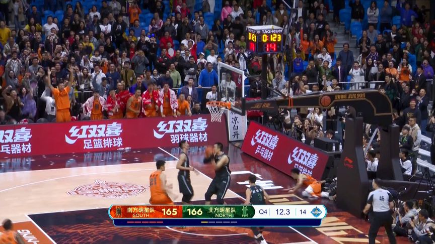 2019-20赛季CBA经典回顾:全明星正赛 南区1分险胜北区