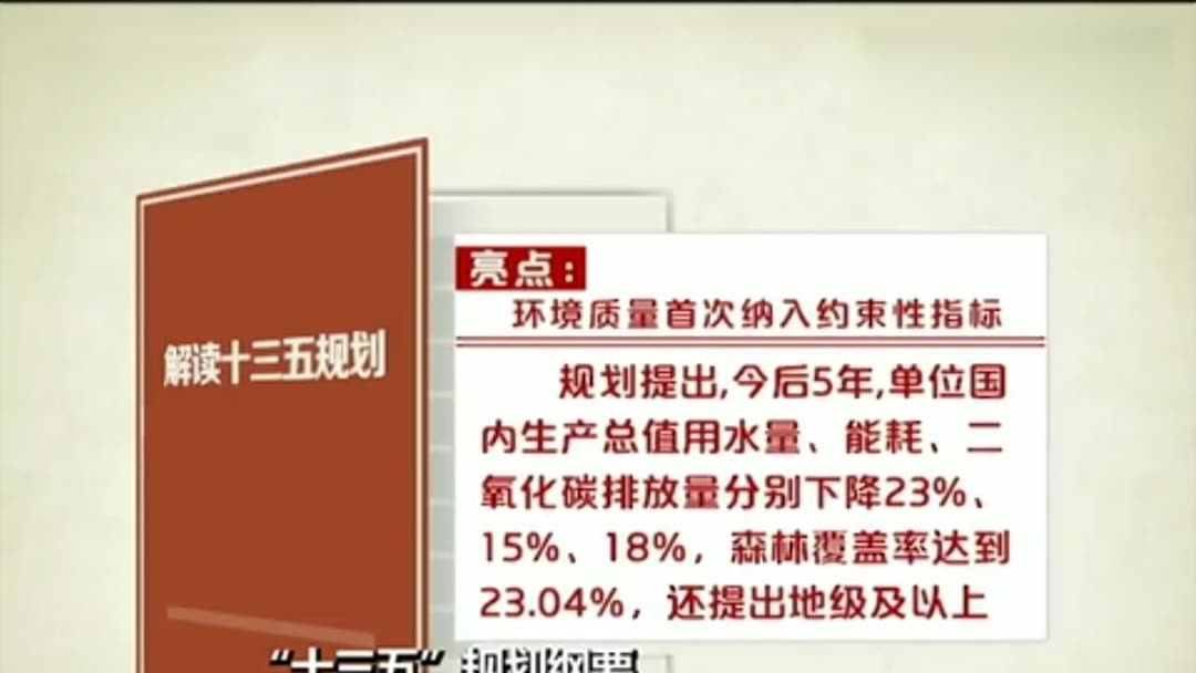 环境质量首次纳入约束性指标