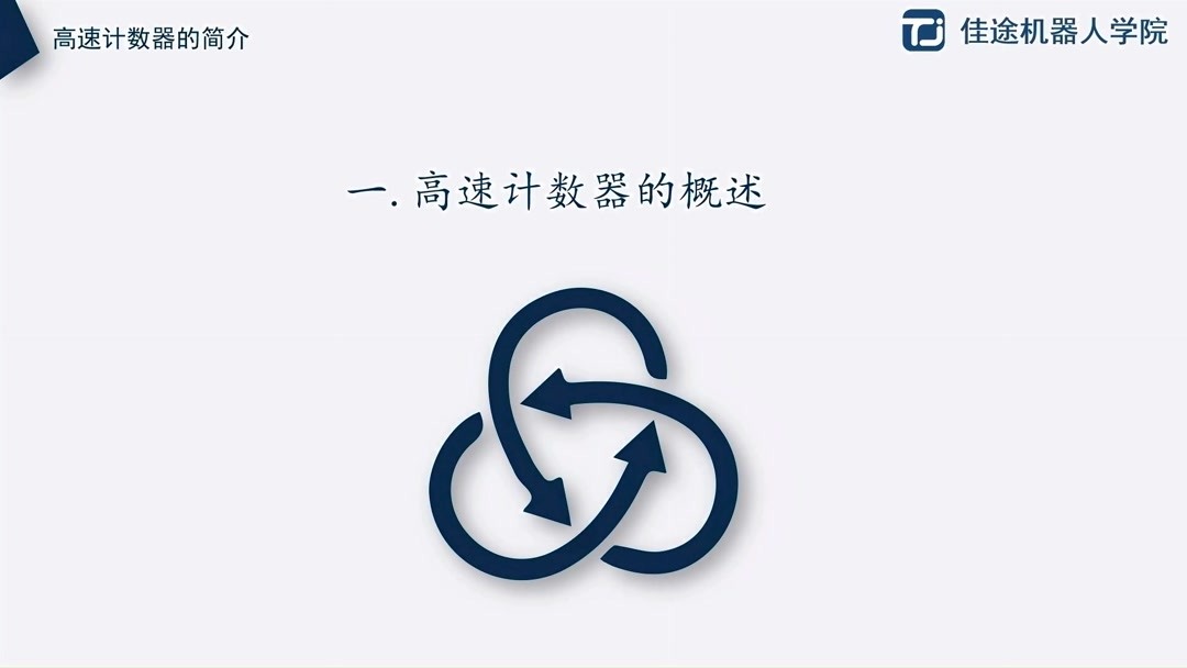 1.1高速计数器的简介