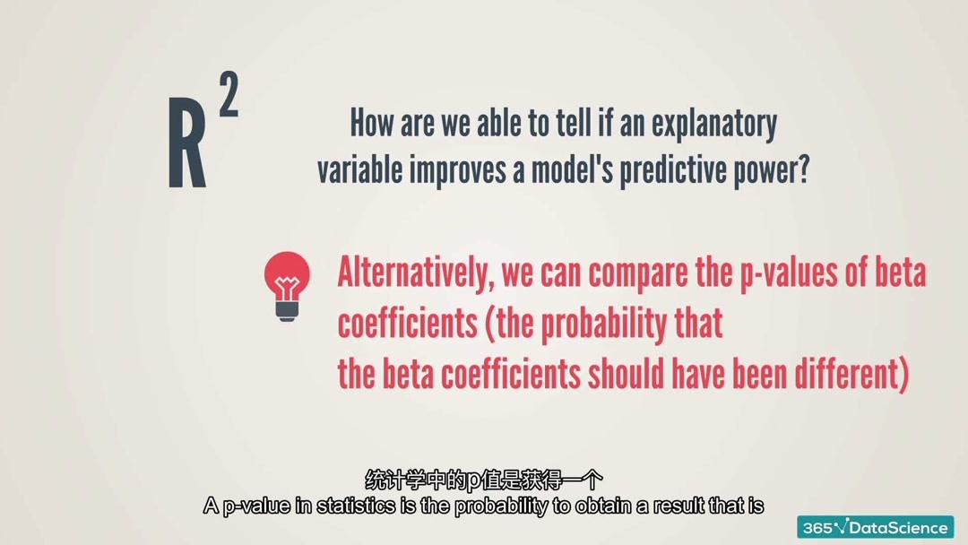 16.1 多元回归分析的作用