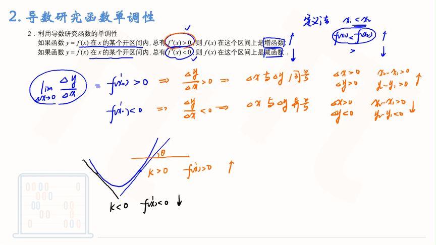 高中数学必考题型之 导数的应用