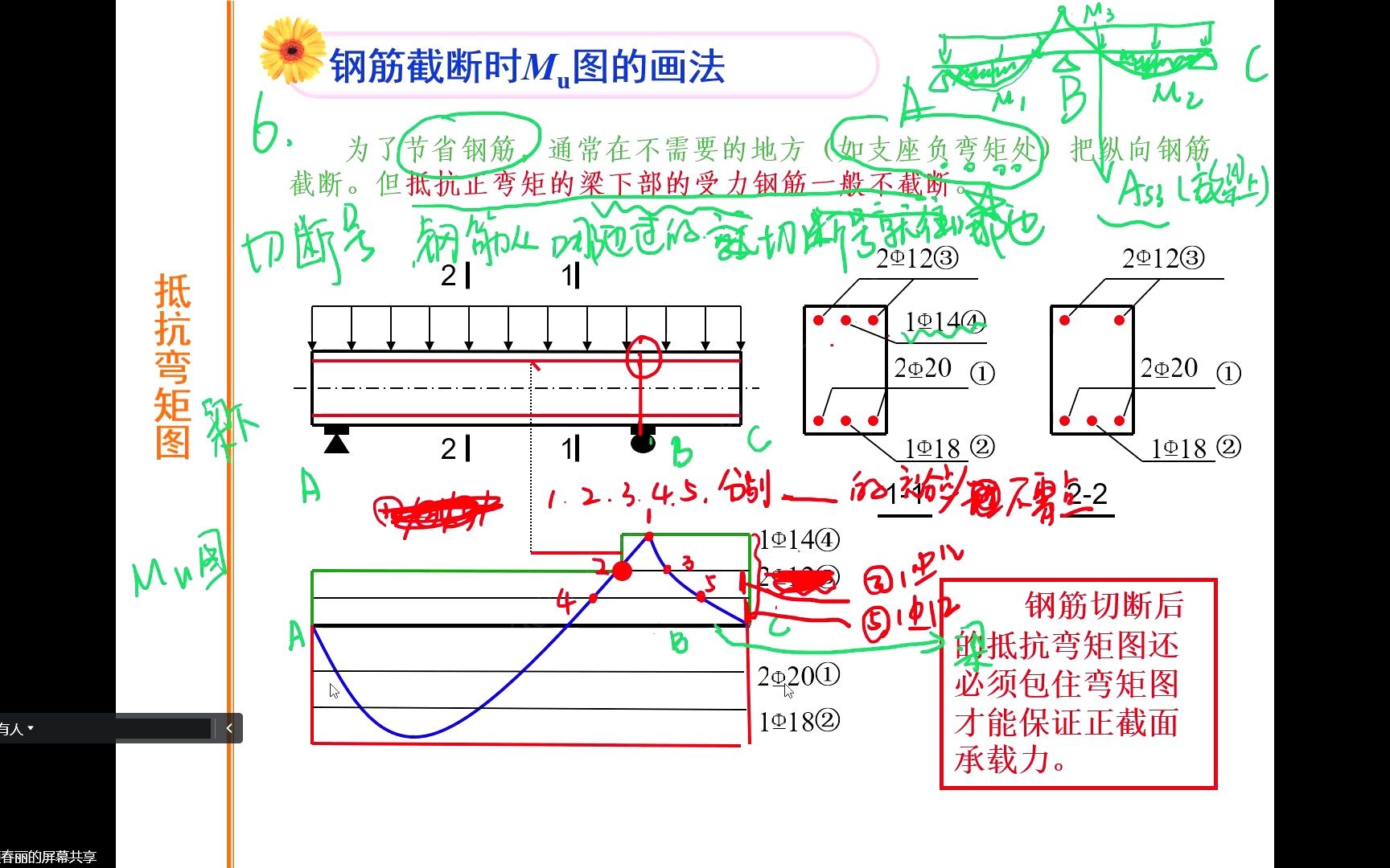混凝土结构设计原理第七版中国建筑工业出版社上册第四章受弯构件的...