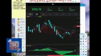 微交易-指标之王【MACD】四要素讲解2