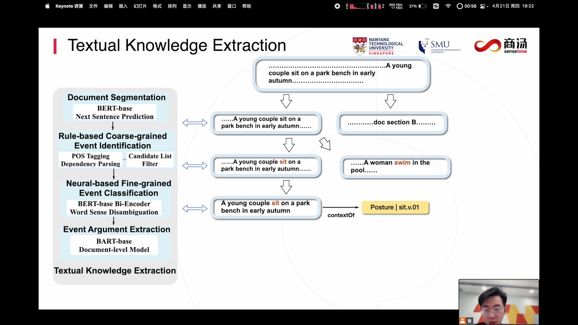MMEKG:面向跨模态通用表示的多模态事件知识图