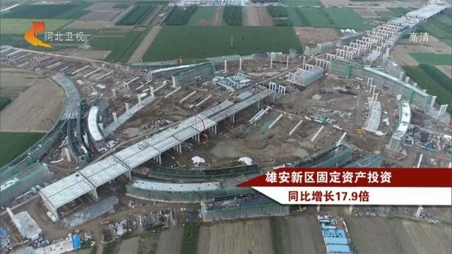 10月份主要指标加快回升 河北经济运行持续恢复向好