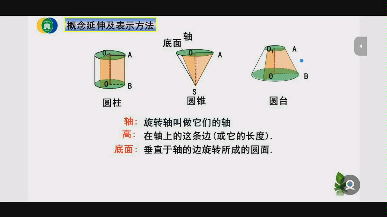 [东营一中]圆柱、圆锥和圆台